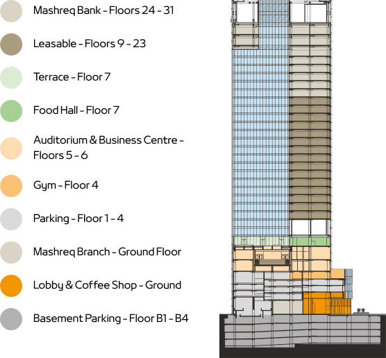 Building Details | Mashreq HQ | Mashreq Bank